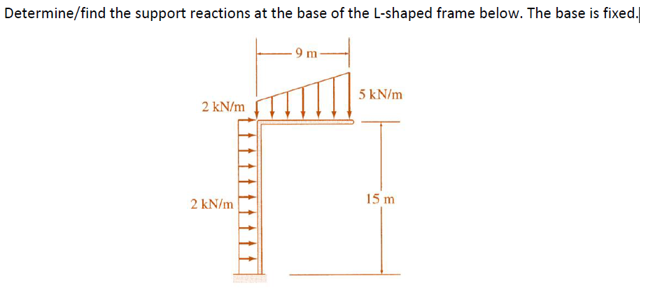 Solved CE130 – Theory of Structures: (Required Text) R.C. | Chegg.com