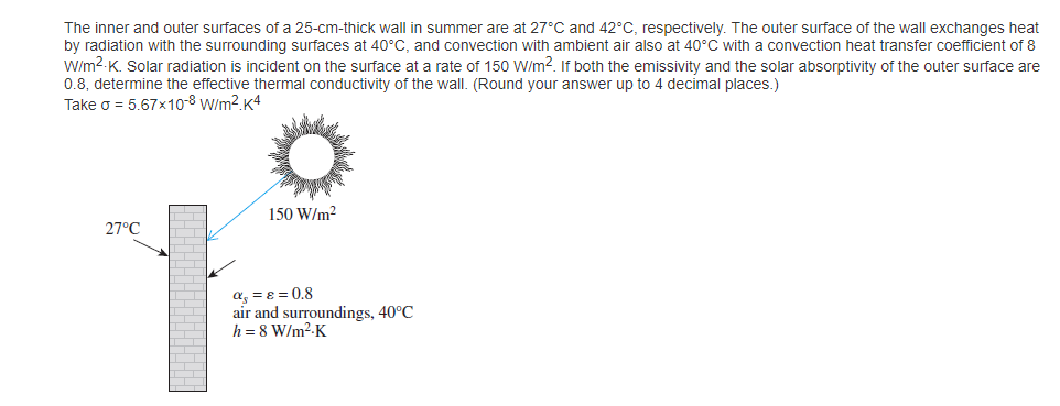 Solved The inner and outer surfaces of a 25-cm-thick wall in | Chegg.com
