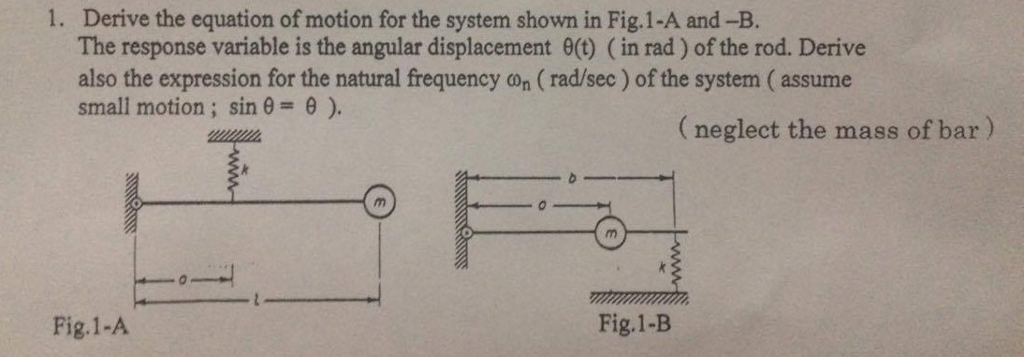 Solved Derive the equation of motion for the system shown in | Chegg.com
