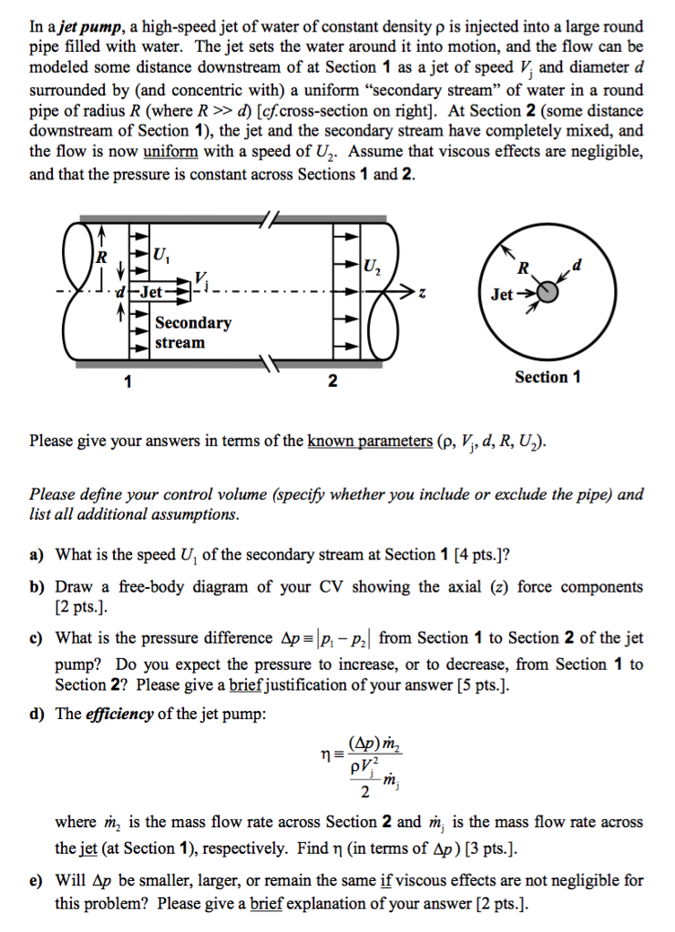 In a jet pump, a high-speed jet of water of | Chegg.com