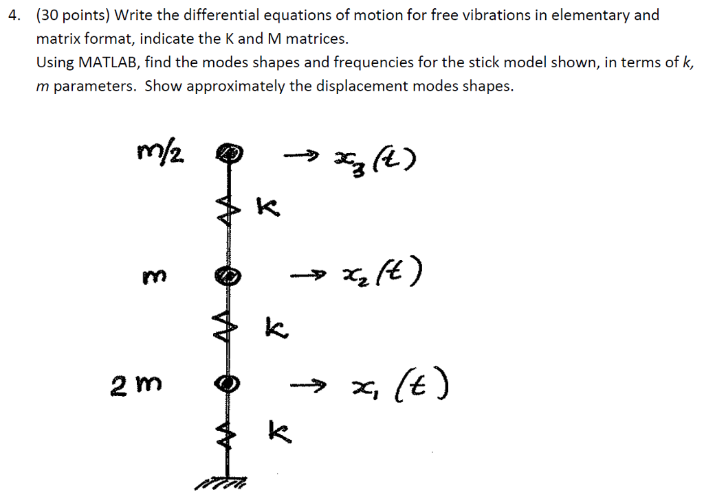 Solved Write the differential equations of motion for free | Chegg.com