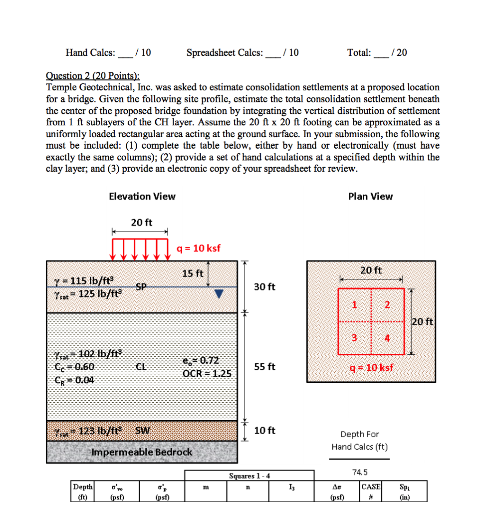 Solved Hand Calcs: __/ 10 Spreadsheet Calcs: 10 Total: __/ | Chegg.com
