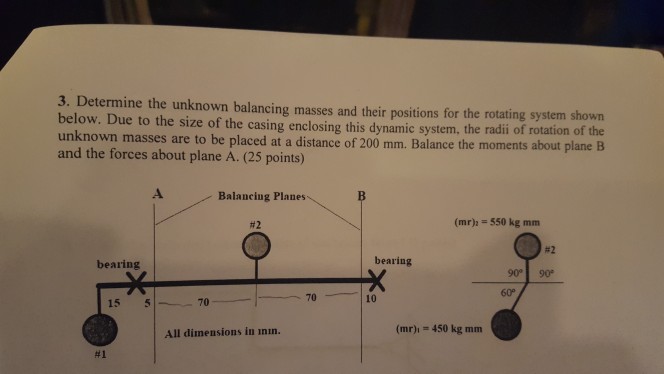Solved 3. Determine the unknown balancing masses and their | Chegg.com