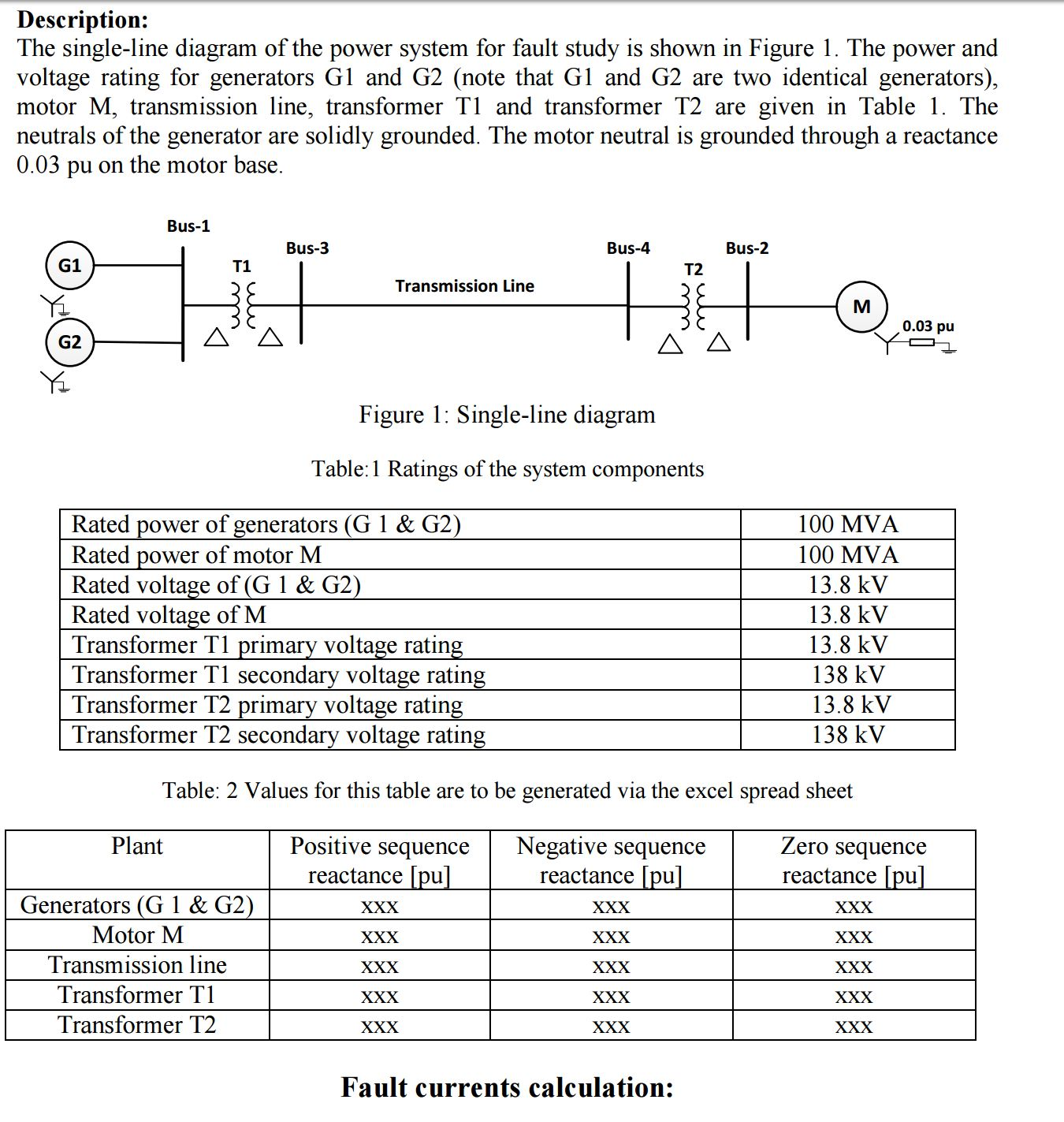 Solved i have this assignment due next Friday, I know it is | Chegg.com