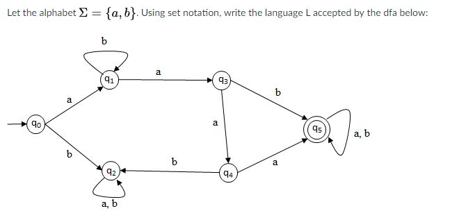 Solved Let the alphabet {a, b Using set notation, write the | Chegg.com