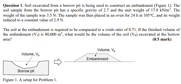 Solved Question 1. Soil excavated from a borrow pit is being | Chegg.com