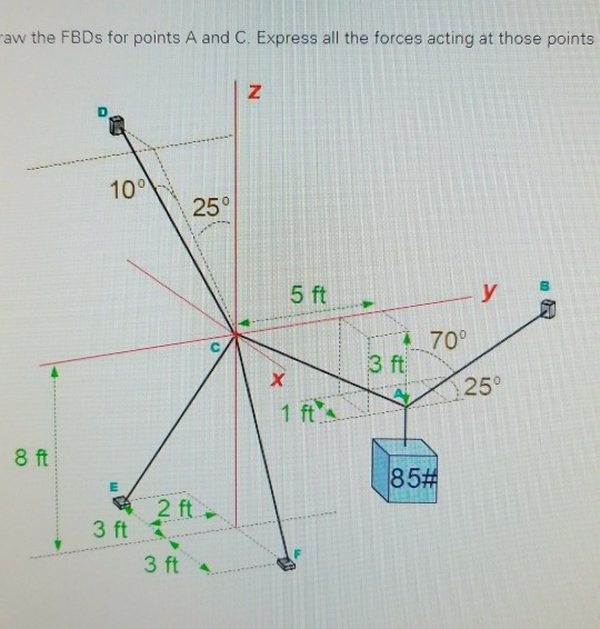 Solved aw the FBDs for points A and C. Express all the | Chegg.com