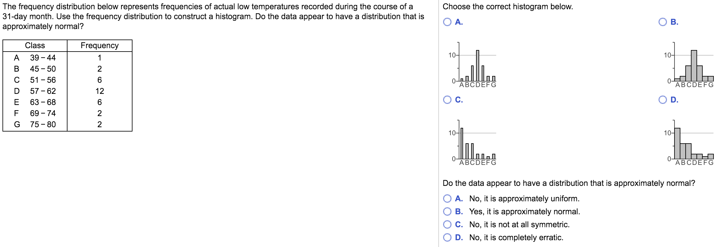 Solved The frequency distribution below represents | Chegg.com