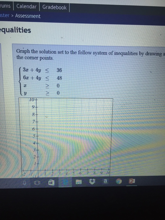Solved Graph the solution set to the follow system of | Chegg.com
