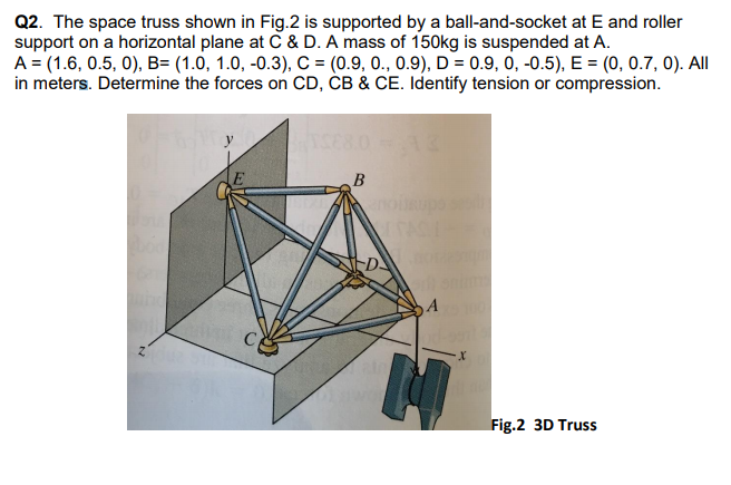Q2. The space truss shown in Fig.2 is supported by a | Chegg.com