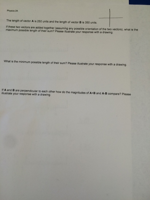 Solved The length of vector A. $250 units and the length of | Chegg.com