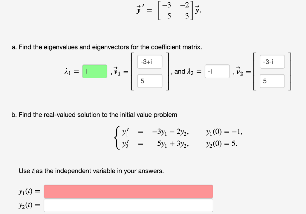 Solved -3 -21 y. a. Find the eigenvalues and eigenvectors | Chegg.com