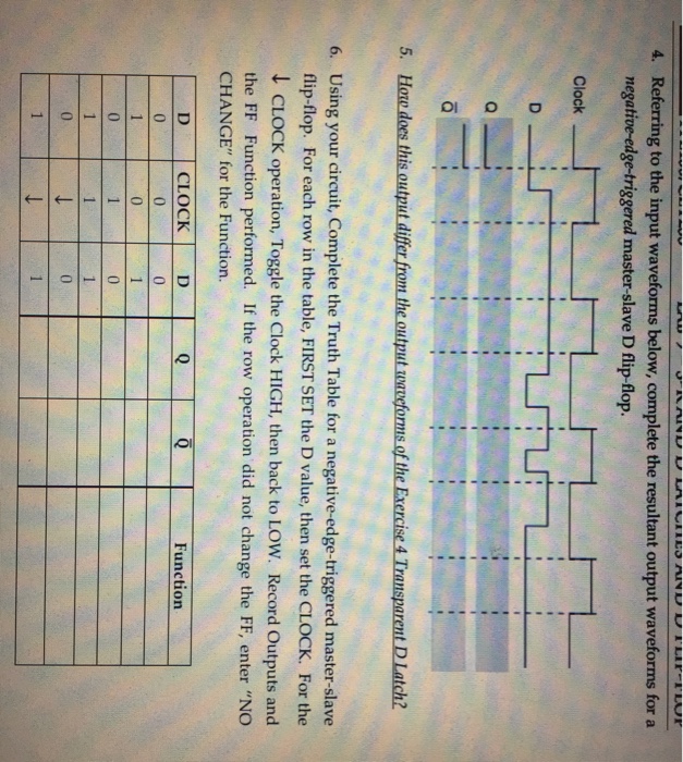 Solved Referring to the input waveforms below, complete the | Chegg.com