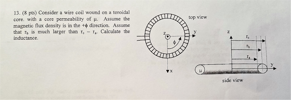 Solved top view 13. (8 pts) Consider a wire coil wound on a | Chegg.com
