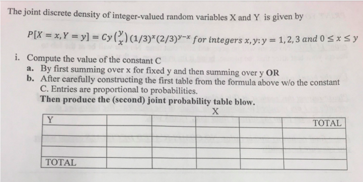 Solved He Joint Discrete Density Of Integer Valued Random