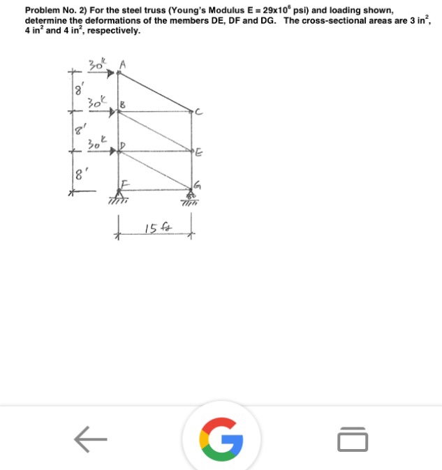 Solved For the steel truss (Young's Modulus E = 29 Times | Chegg.com