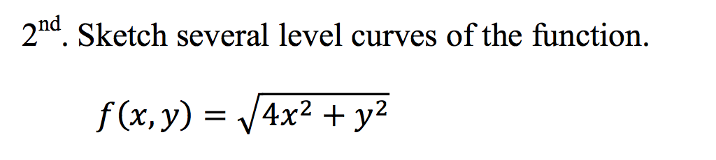 Solved Sketch several level curves of the function. f(x, y) | Chegg.com