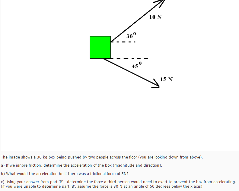 Solved The image shows a 30 kg box being pushed by two | Chegg.com