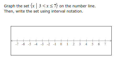 Graph the set {x | 3