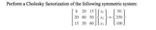 Solved Perform A Cholesky Factorization Of The Following