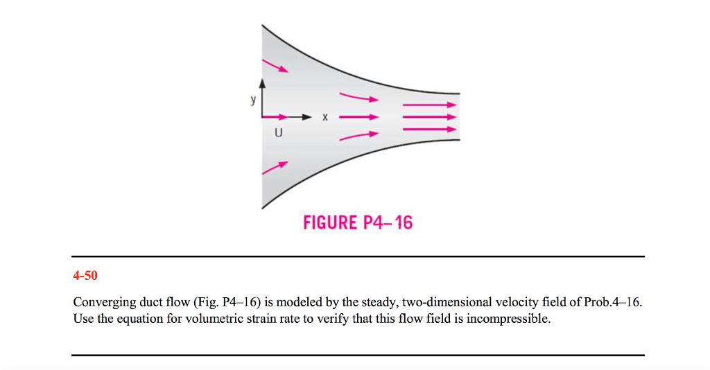 Solved FIGURE P4-16 4-50 Converging duct flow (Fig. P4-16) | Chegg.com