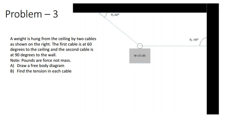 Solved A weight is hung from the ceiling by two cables as | Chegg.com