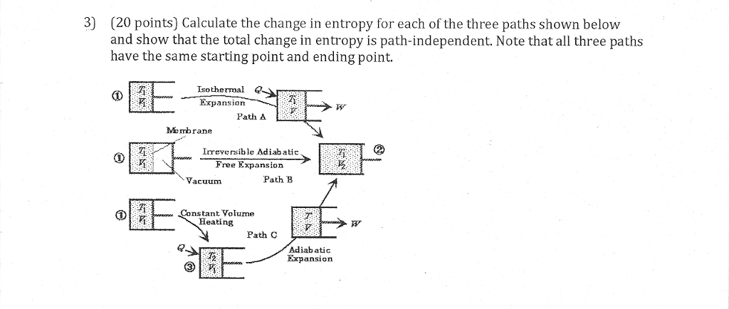 Solved Calculate the change in entropy for each of the three | Chegg.com