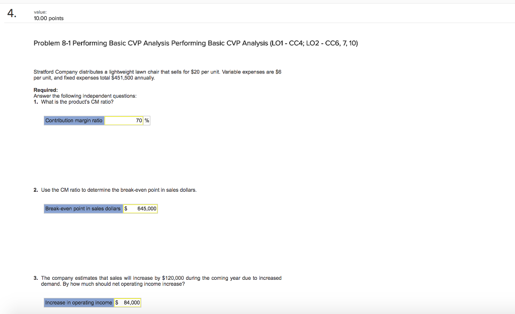 Solved 4. 10.00 points Problem 8-1 Performing Basic CVP | Chegg.com