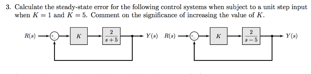 Solved Calculate the steady state error for the following | Chegg.com