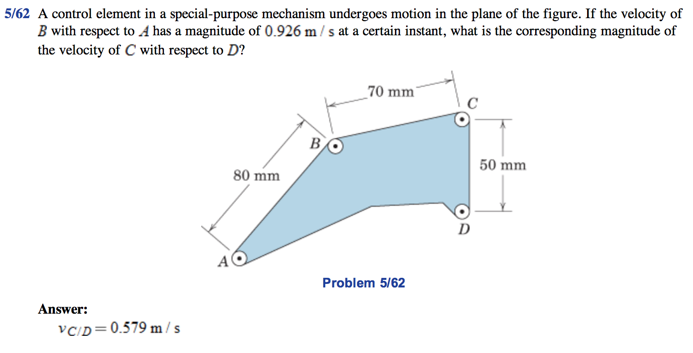 Solved A control element in a special-purpose mechanism | Chegg.com