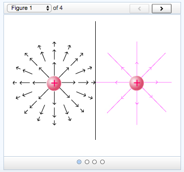 Solved (Figure 1) shows two different ways to visualize | Chegg.com