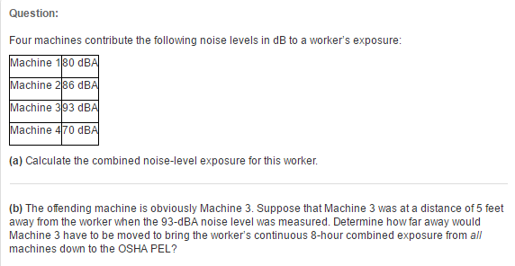 Solved Four machines contribute the following noise levels | Chegg.com