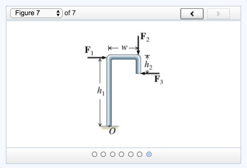 Solved Moment of a Force Scalar Formulation Part A - Scalar | Chegg.com