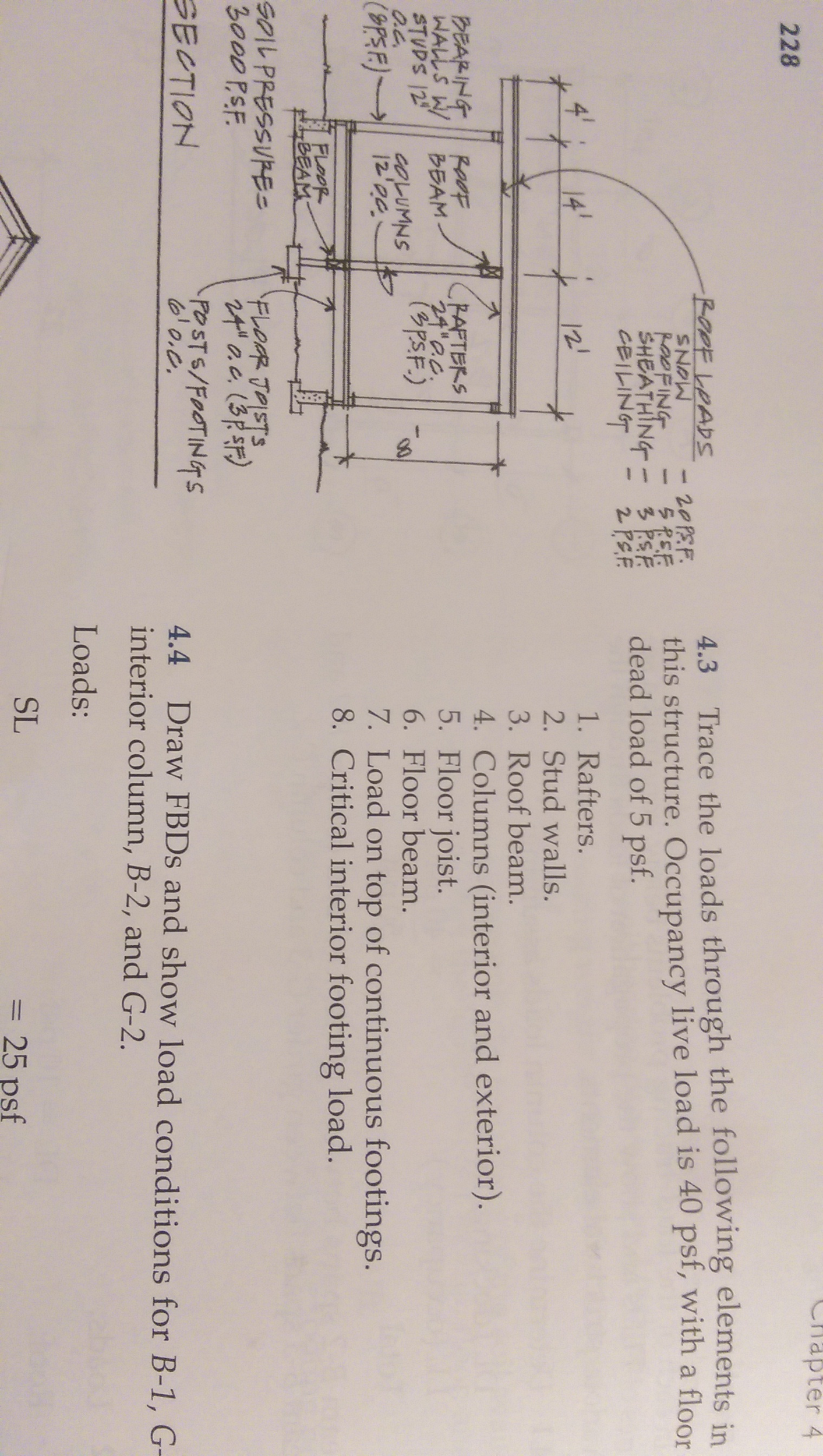 Trace the loads through the following elements in | Chegg.com