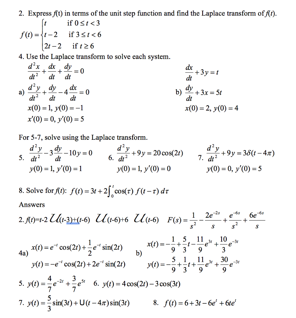 Solved 2. Express.ft) in terms of the unit step function and | Chegg.com