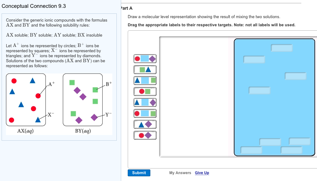 Solved Consider the generic ionic compounds with the | Chegg.com