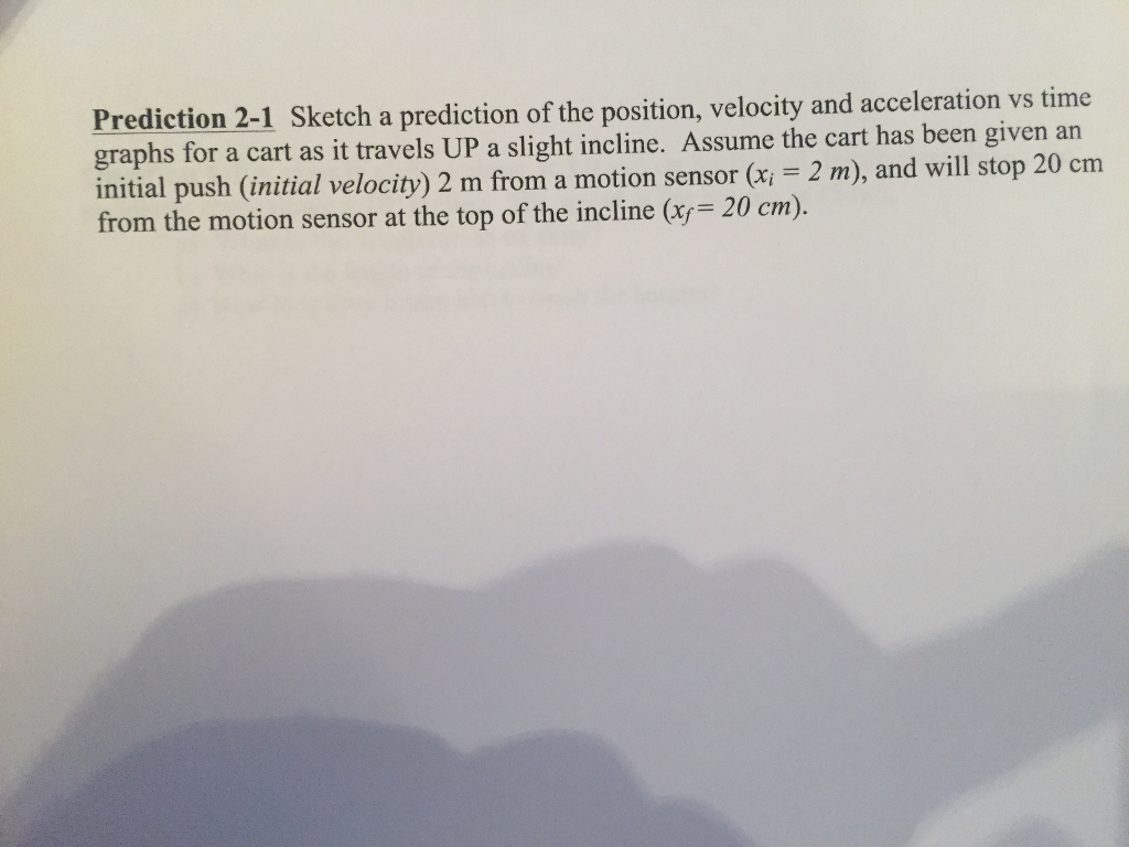 Solved Sketch a prediction of the position, velocity and | Chegg.com