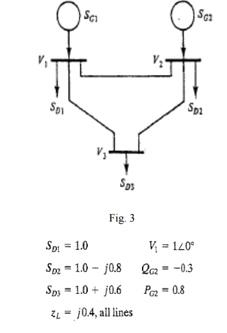 Solved In figure 3. assume that Use the Gauss iteration to | Chegg.com