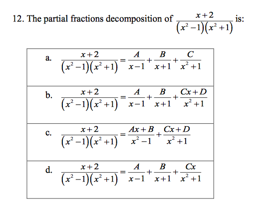 Solved 12. The partial fractions decomposition of*+2 1S | Chegg.com