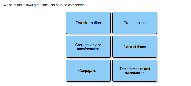 Solved Which of the following requires that cells be | Chegg.com