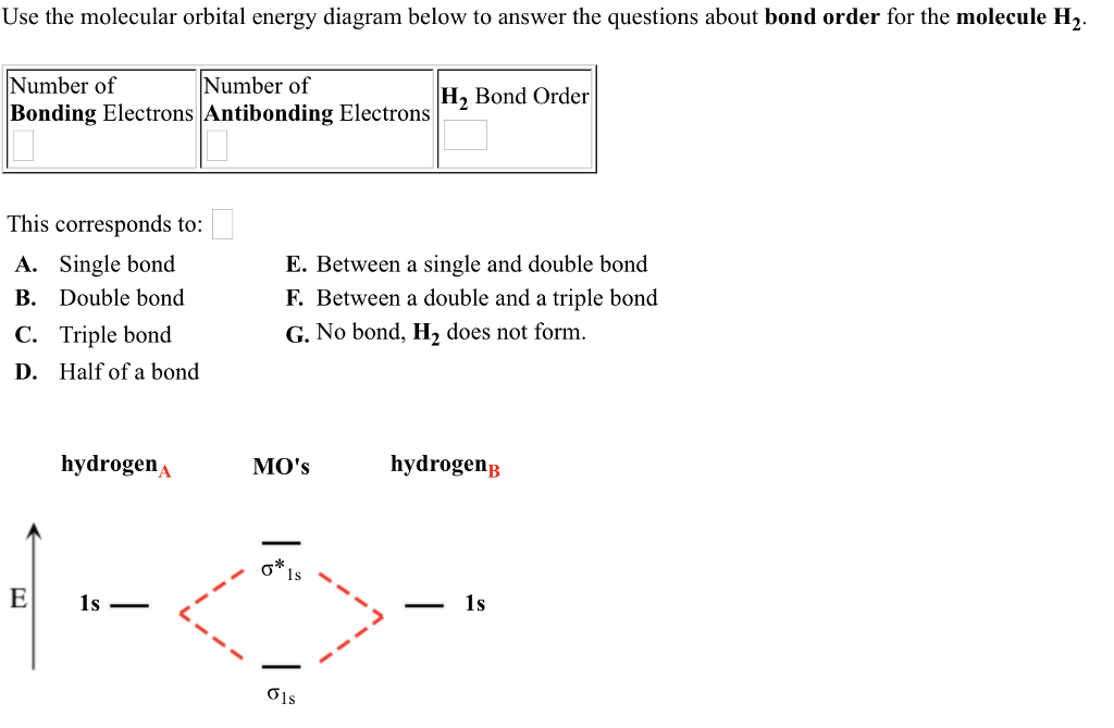 Use The Mo Diagram Provided Below To Answer The Following Questions ...