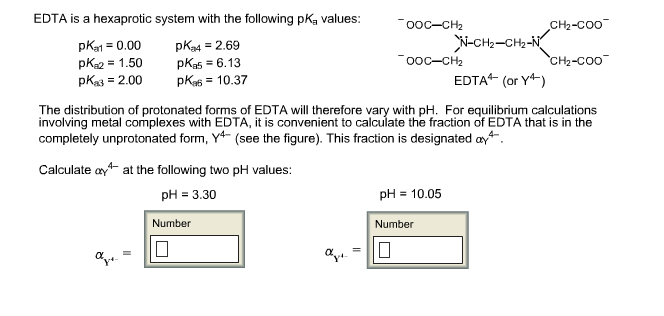 Solved The distribution of protonated forms of EDTA will | Chegg.com