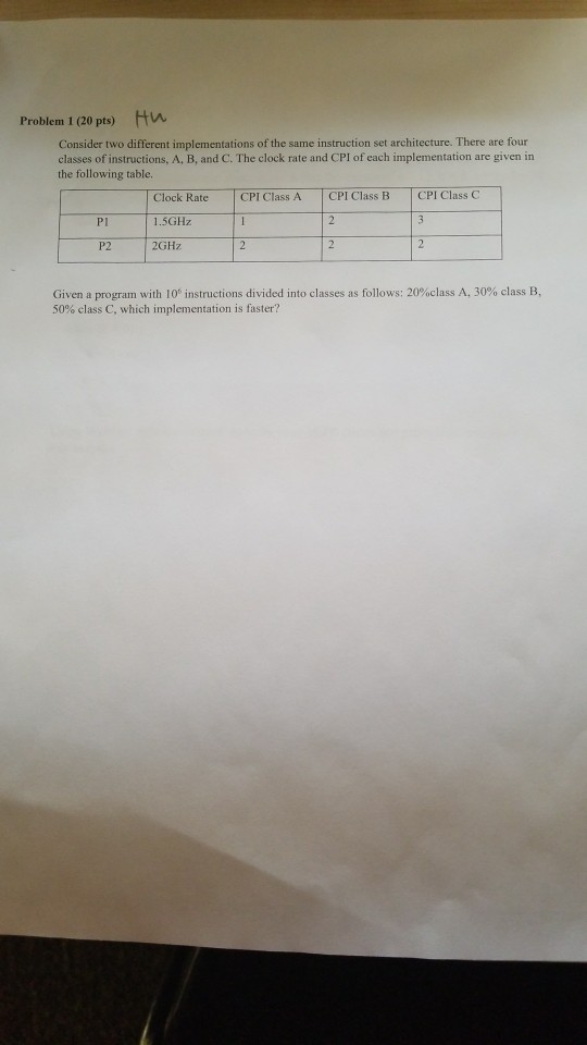 Solved Problem 1 (20 pts) Hw Consider two different | Chegg.com