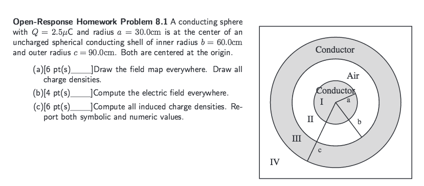 Solved Open-Response Homework Problem 8.1 A conducting | Chegg.com