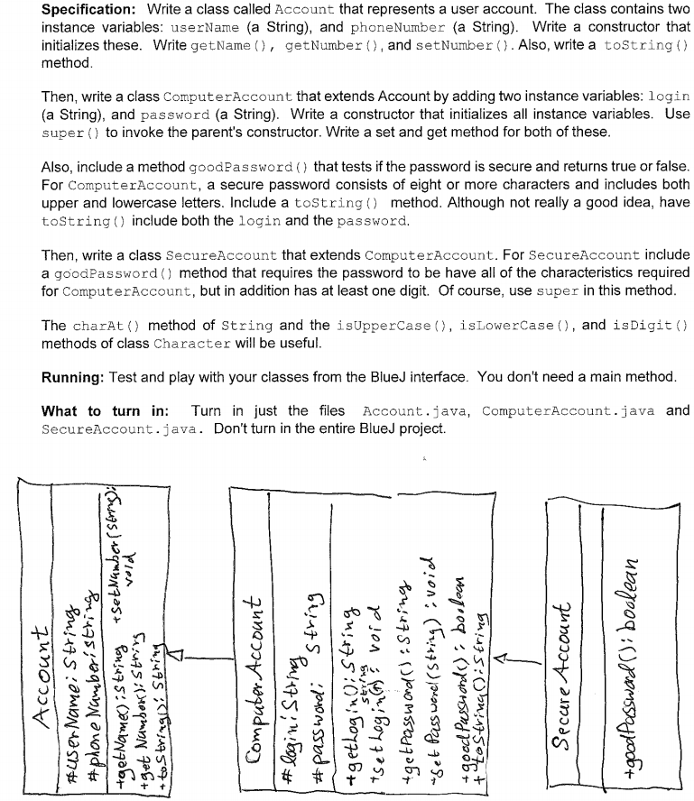 Solved Specification: Write a class called Account that | Chegg.com