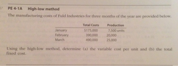 Solved The manufacturing costs of Fuld Industries for three | Chegg.com