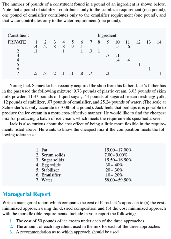 Solved Schneider's Sweet Shop specializes in homemade | Chegg.com