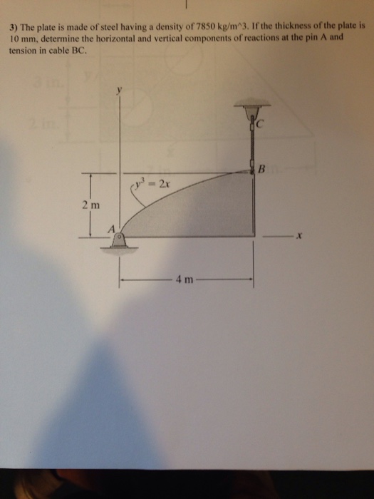 Solved The plate is made of steel having a density of 7850 | Chegg.com