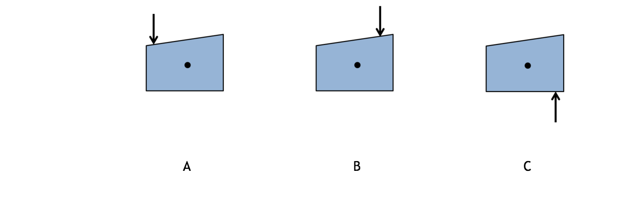 Suppose That Only One Force Is Acting On The Object