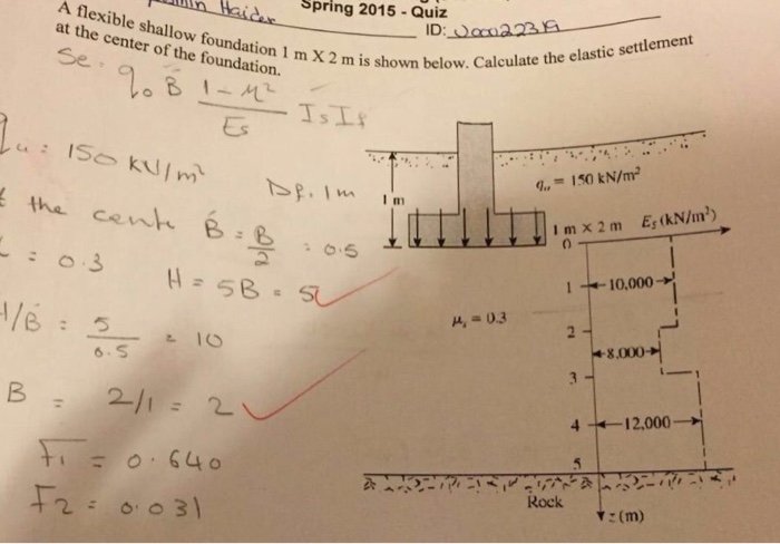 Solved A flexible shallow foundation 1 m X 2 m is shown | Chegg.com